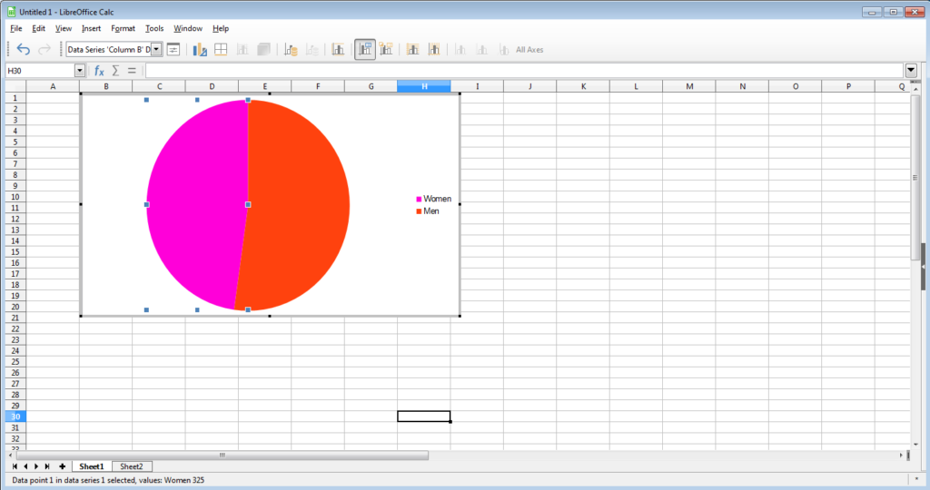 Guide: LibreOffice Calc Part 5: Charts - Freezenet.ca