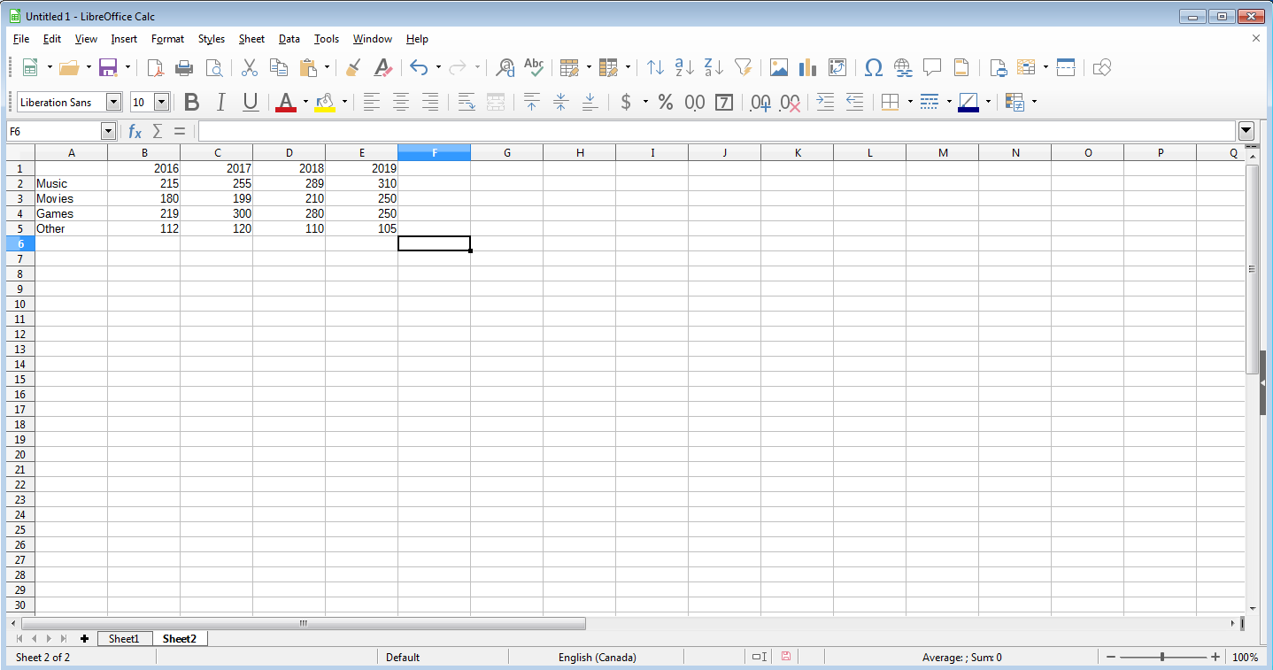 Guide: LibreOffice Calc Part 5: Charts - Freezenet.ca