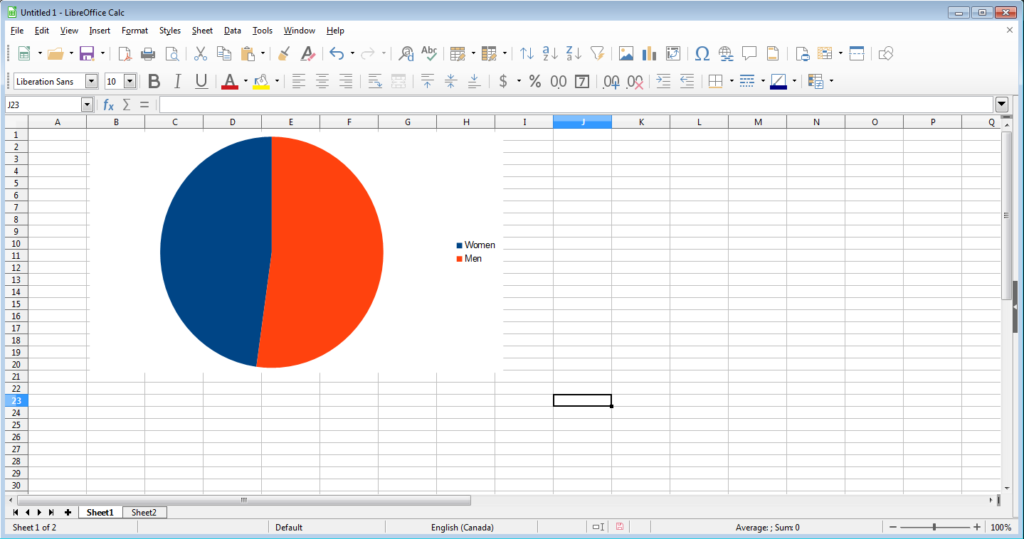 Guide: LibreOffice Calc Part 5: Charts - Freezenet.ca
