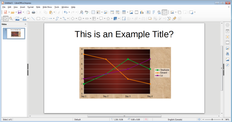 Guide: LibreOffice Impress Part 5: Charts - Freezenet.ca